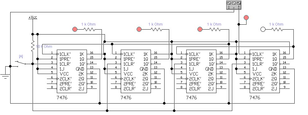Central Mikrokontroler: Rangkaian Counter Asinkron Menggunakan IC7476