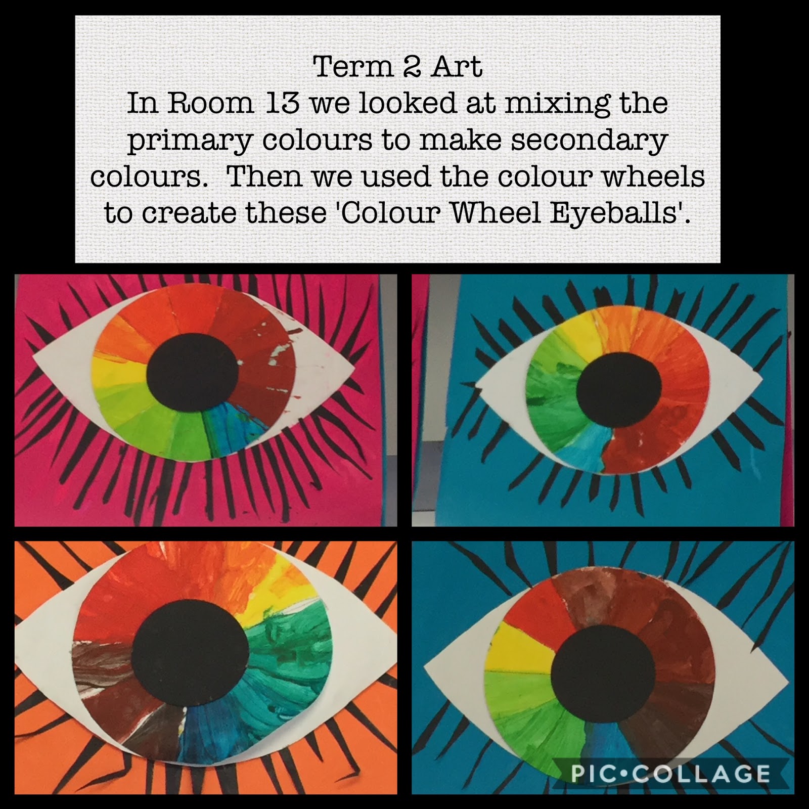 Our Blog: Colour Wheel Eyeballs