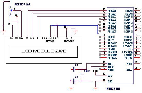 LCD (Liquid Crystal Display) ~ Electrical enginerings