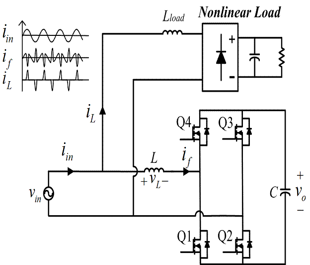 Asoka Technologies: An Improved Modulated Carrier Control with On-Time ...