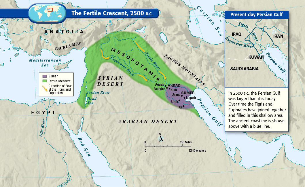 ΦΩΤΑΥΓΕΙΑ : The fertile crescent, the cradle of civilization