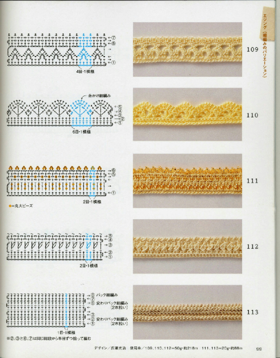 Irina: Crochet Patterns.