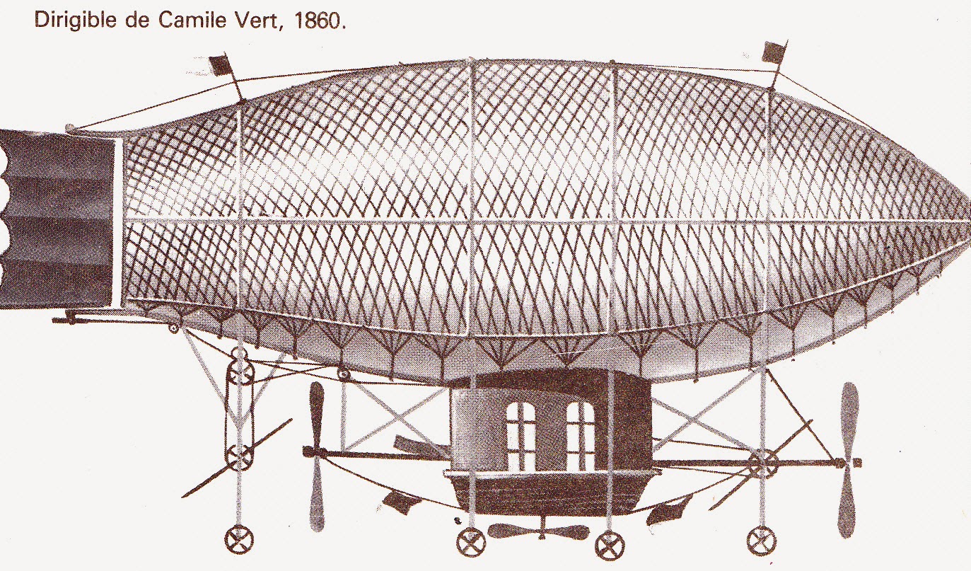 Rumbo de Vuelo: los primeros Dirigibles