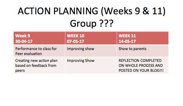 Runa Yoshida MYP art process journal EIS- M: Year 8 Rotation 3 Music ...