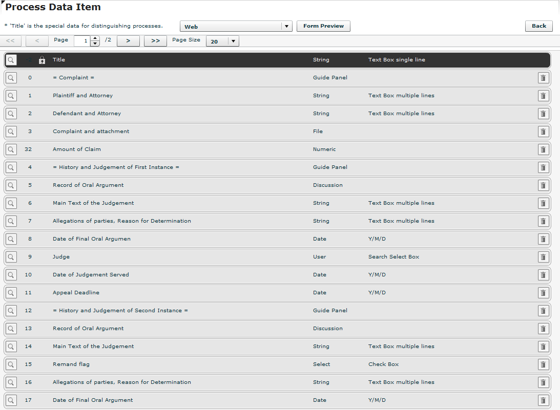 Workflow Sample: Draw a Court Process in BPMN (flow of Civil Litigation)