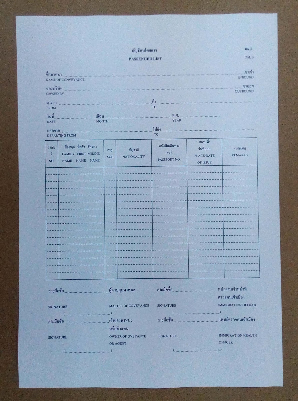 Insurans Kenderaan Ke Thailand: INSURANS KENDERAAN KE THAILAND