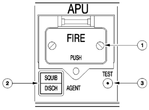 A320F technical description: FIRE PROTECTION