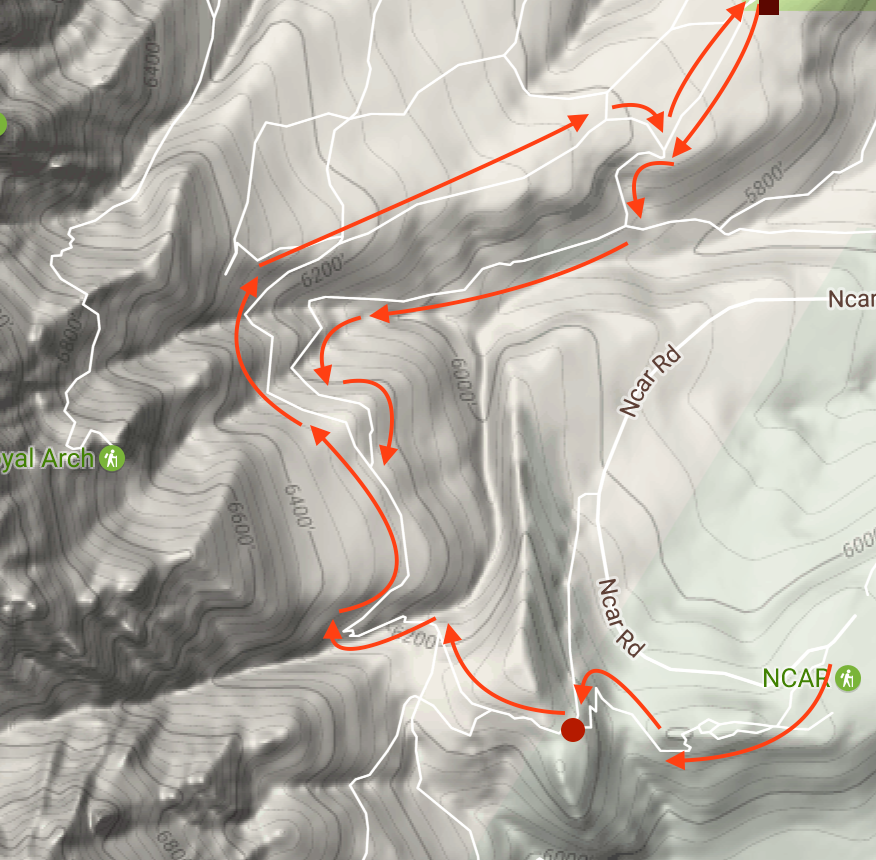 NCAR/Mesa Trail to Kohler Mesa