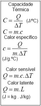 Nota 10 no Vestibular: Calorimetria
