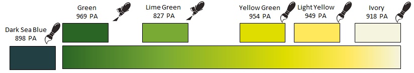 Tutorial - Green skin ~ Chestnut Ink