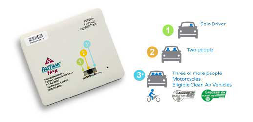 How the SR-241/91 Express Lane Direct Connector can really get SoCal Moving