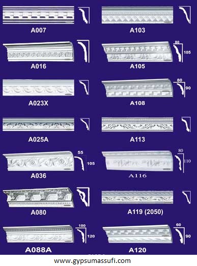 Populer 34+ Profil Gypsum