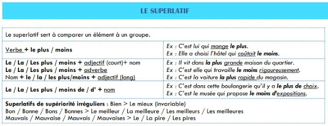 Le blog de FLE de madame Lourido: La comparaison et les superlatifs