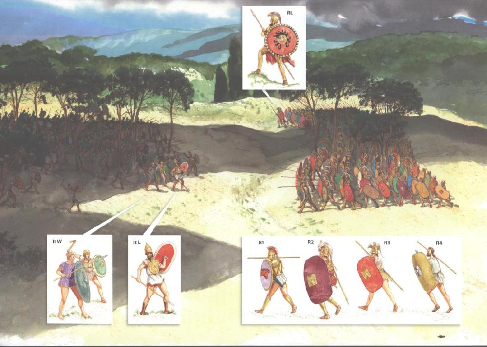 imágeneshistóricas.blogspot.es: El ejército romano durante la monarquía ...