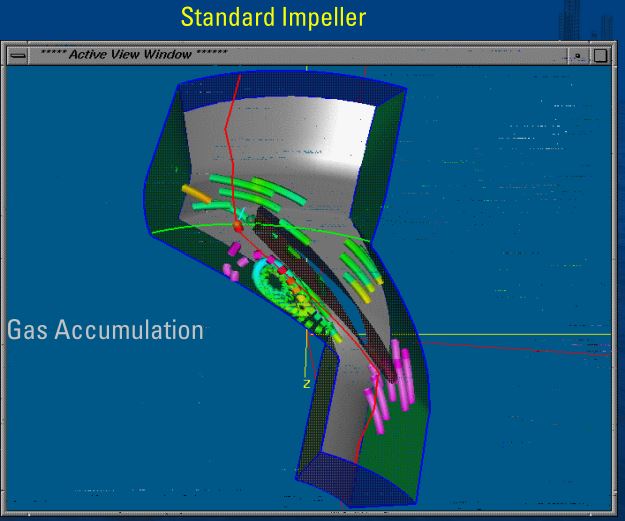Electric Submersible Pumps: Advanced Gas Handler AGH