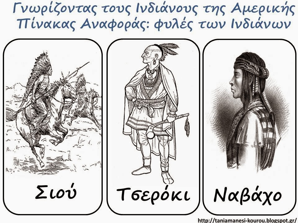 Νηπιαγωγός απο τα Πέντε: ΟΙ ΦΥΛΕΣ ΤΟΥ ΚΟΣΜΟΥ(ΜΕΡΟΣ 5 )-ΟΙ ΙΝΔΙΑΝΟΙ
