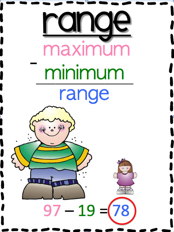 Mrs. Prince and Co.: Minnie Minimum & Max Maximum
