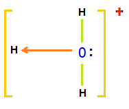 FÍSICO QUÍMICA: Iones Hidronio