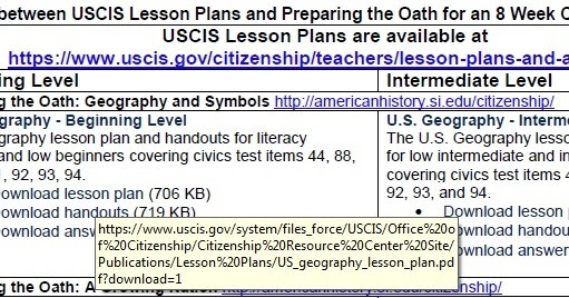 US Citizenship Podcast: Citizenship Summer 2016: Correlation between USCIS Lesson Plans and ...