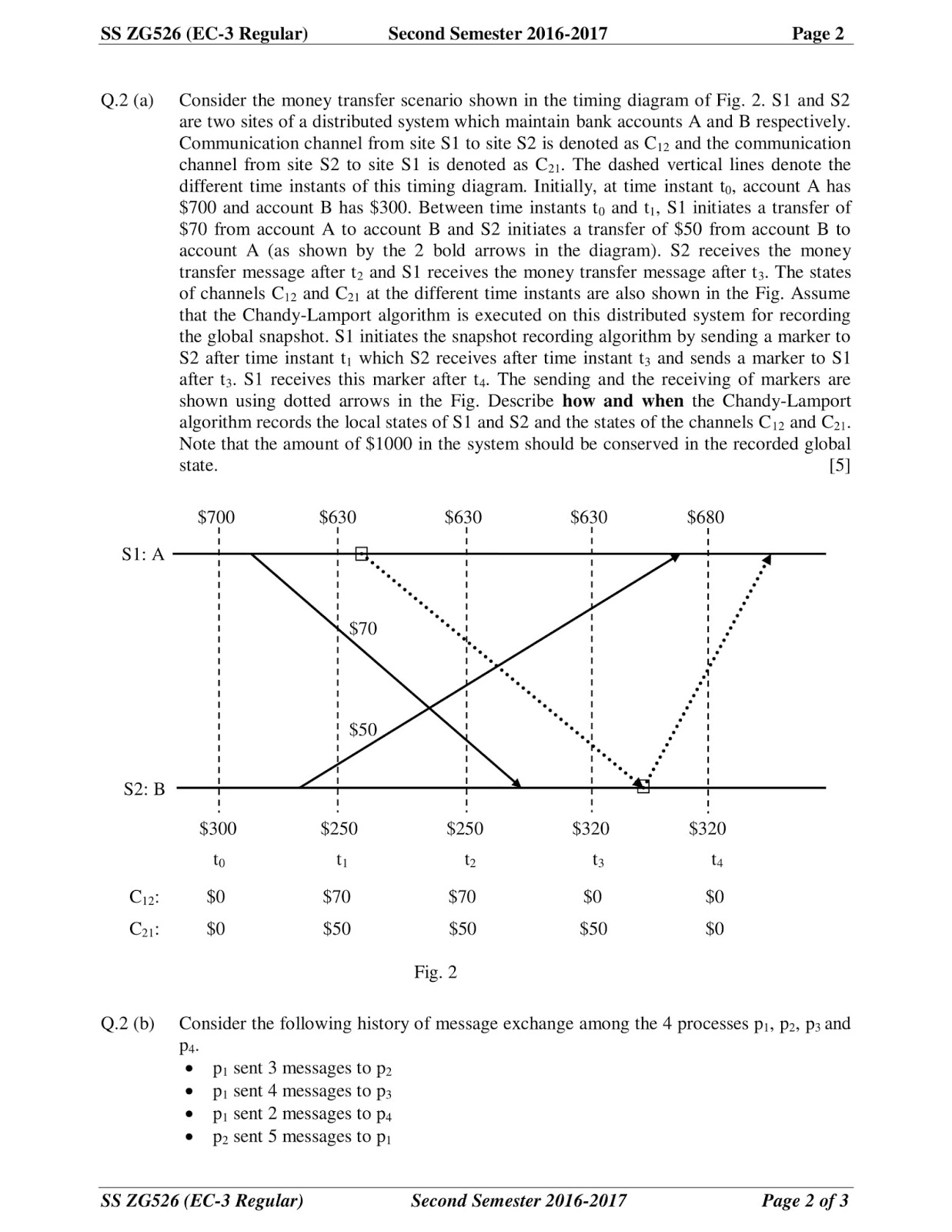 Coding Tech Life Distributed Computing Comprehensive Examination Question Paper 2016 2017