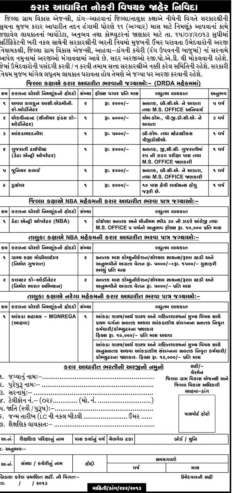 Ojas.guj.nic.in: Gujarat Govt Online Job Application: OJAS Bharti ...