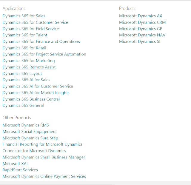Explore Dynamics World With Aslam : Dynamics 365 Applications & Products