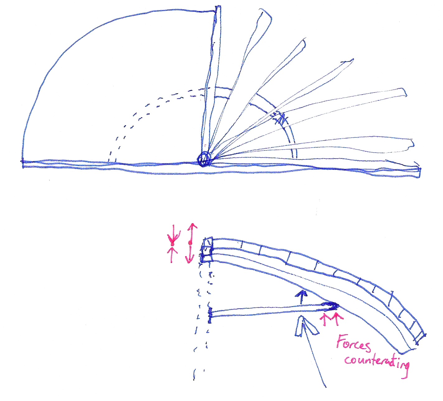 DAB810 Design Blog byDave: Resolution of the Rotation Mechanism