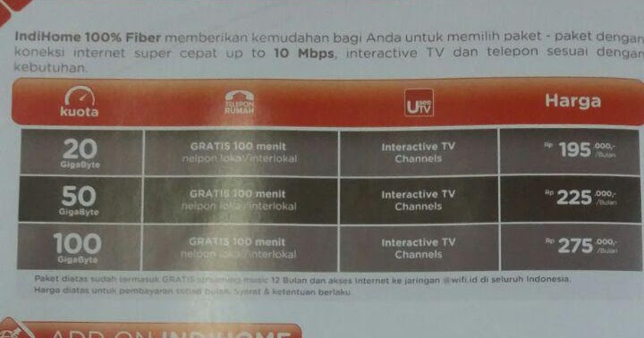 PROMO INDIHOME TERBARU BULAN INI FREE INSTALASI DAN SETTING SEMARANG ...