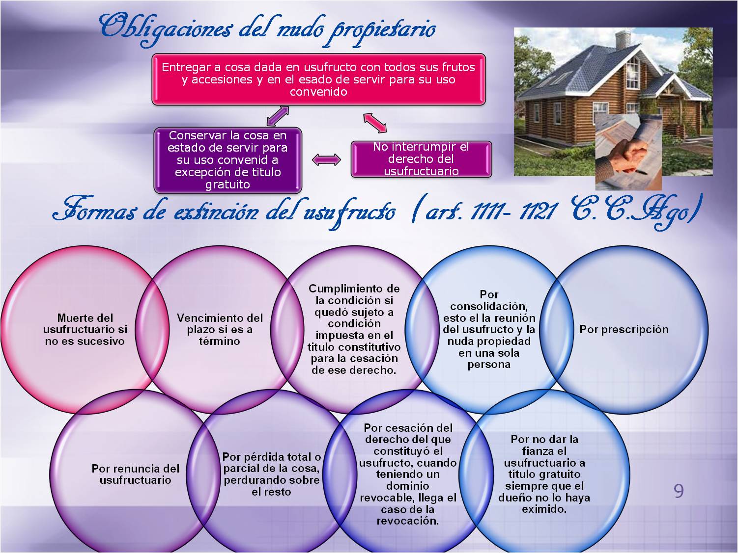 DERECHO CIVIL II EsZi UAEH: USUFRUCTO