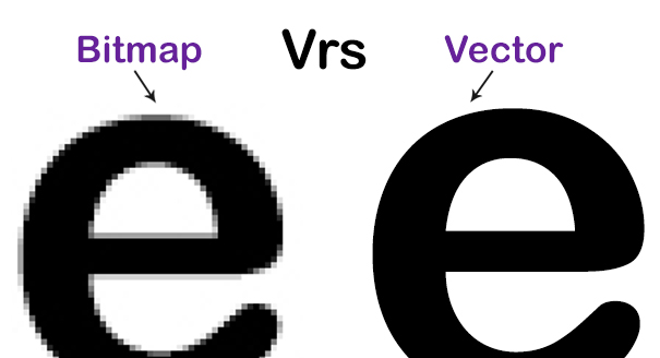 Greta's World of Technology : Bitmapped Images vs Vector Images