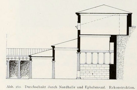 Algargos, Arte e Historia: PRIENE, UNA POLIS DE URBANISMO ORTOGONAL EN ...