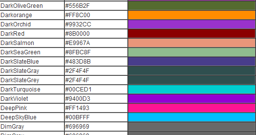 Ide Terpopuler Kode Warna Putih