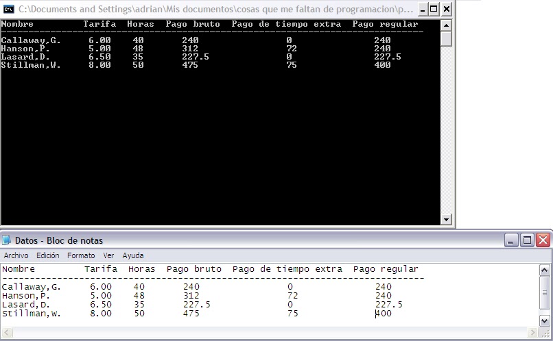 programacion estructurada