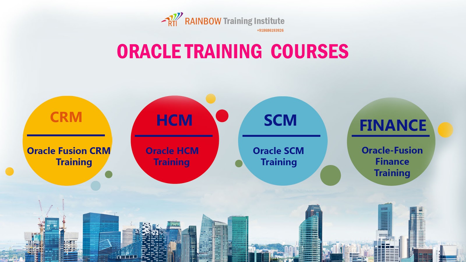 Oracle Fusion HCM Online training: Oracle Fusion HCM online training