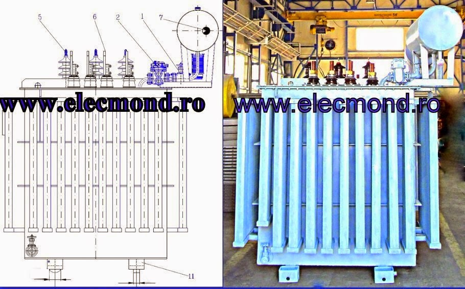 TRANSFORMATOARE, DE PUTERE 0744557937, Transformator de putere ...
