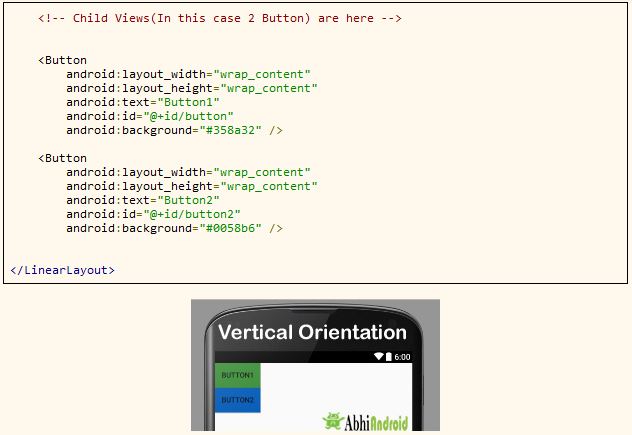 Linear Layout In Android ~ Computer Languages Clcoding
