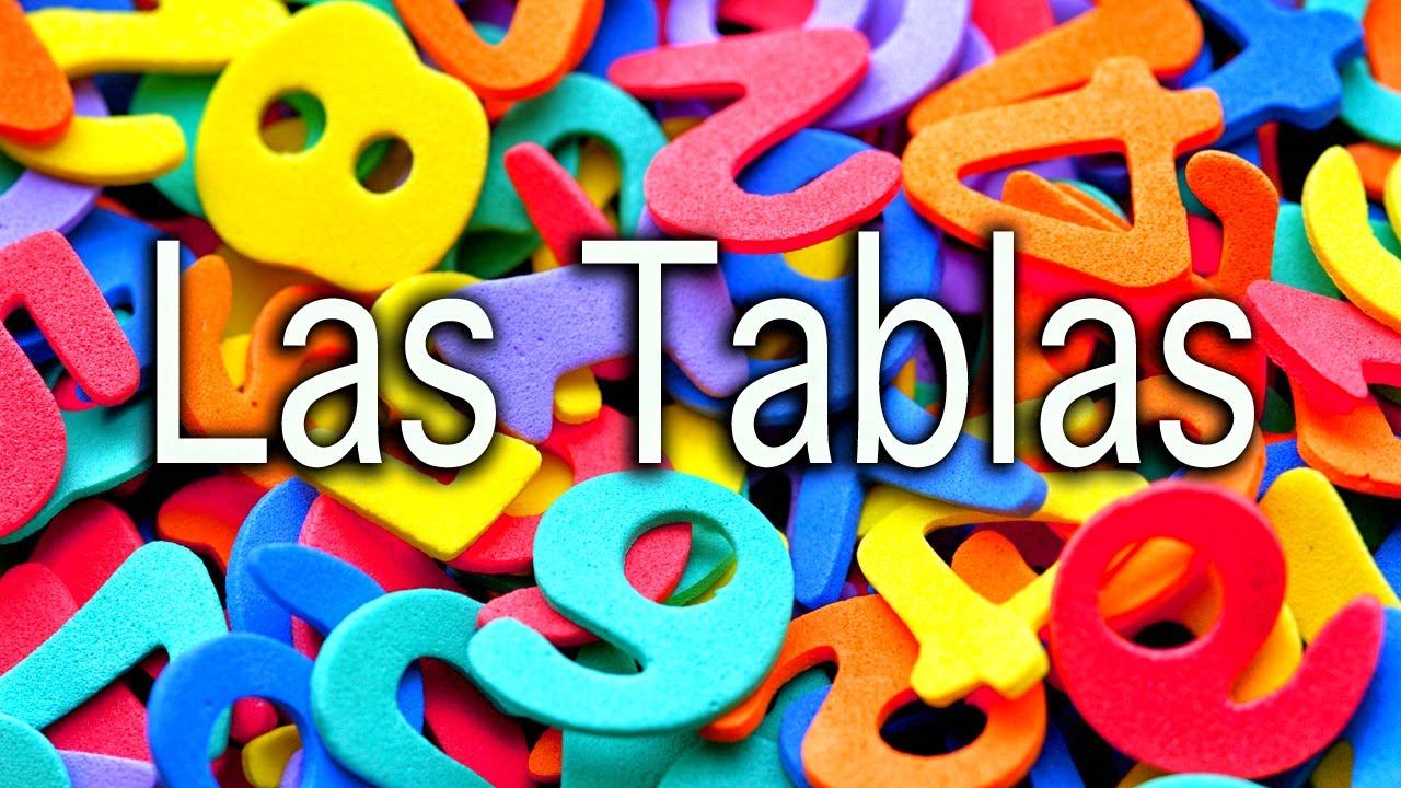 El clic educativo: LA GALERÍA DE TIRO--- LAS TABLAS DE MULTIPLICAR