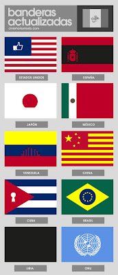 BLOG ESCOMBRISMO: BANDERAS ACTUALIZADAS