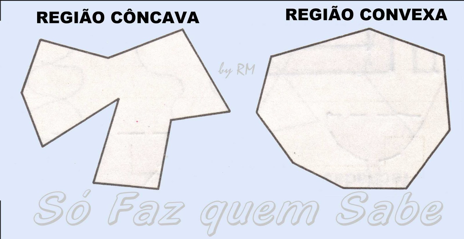 Diferenças entre linha, curva e poligonal. Regiões geométricas. - Só ...