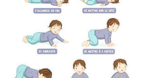 A l'infini et au-delà...: Accompagner la marche