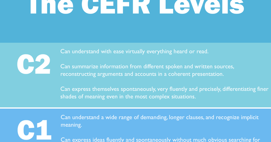 The Road to Grammar Blog: The CEFR Levels