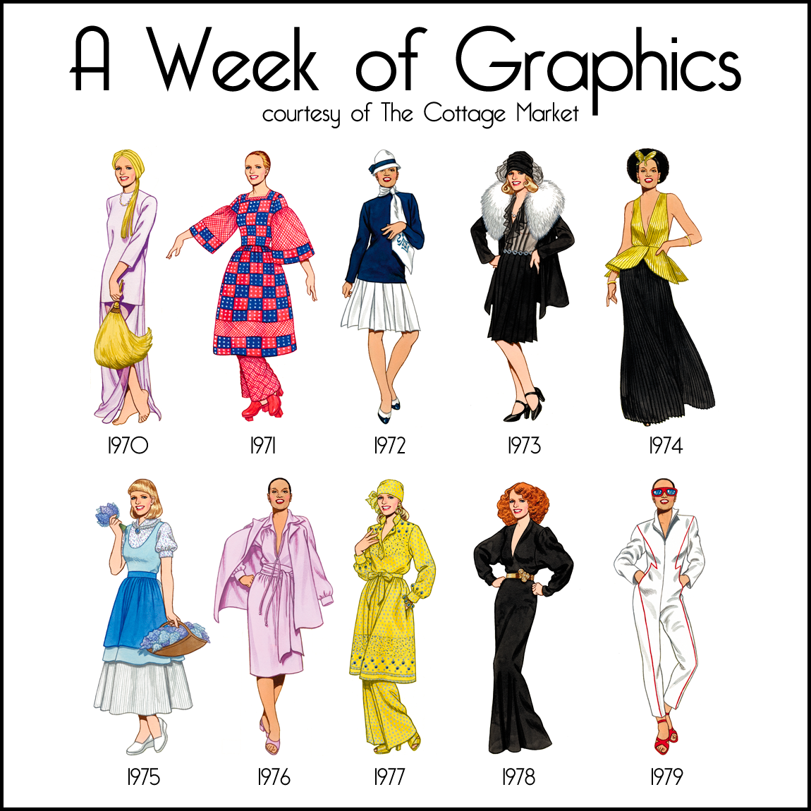 1960s Fashion Trends Timeline