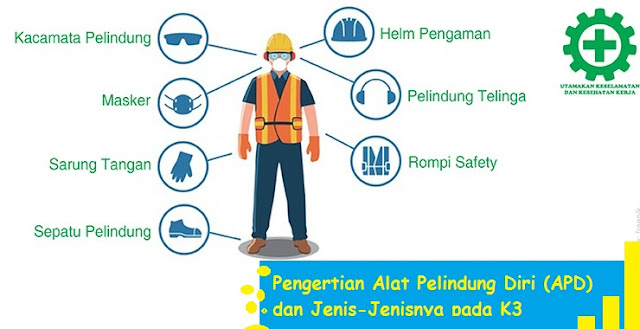 Pengertian Alat Pelindung Diri (APD) dan Jenis-Jenisnya pada K3 - Siddix