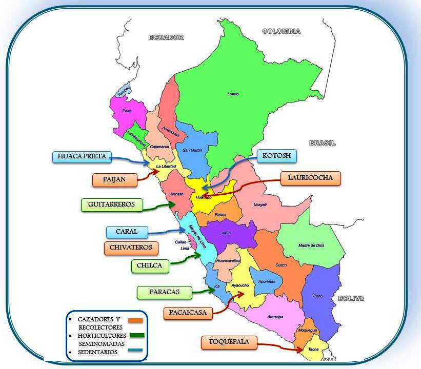 CULTURAS DEL PERÚ ANTIGUO: PERIODO PRECERAMICO
