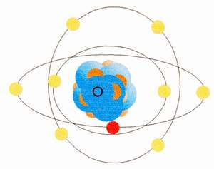 VINDECARE NATURISTA: SANATATE CURATA cu IONIZAREA AERULUI si a APEI