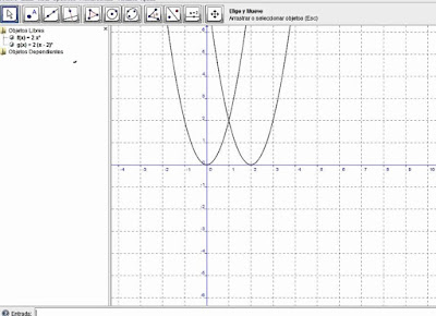 Geogebra en el aula