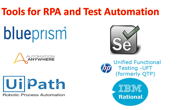 Qa Automation Easy Learn Robotic Process Automation Vs Test Automation