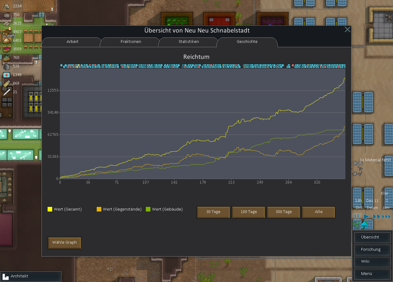 RRT877: Fast drei Jahre in Rimworld 0.8.651