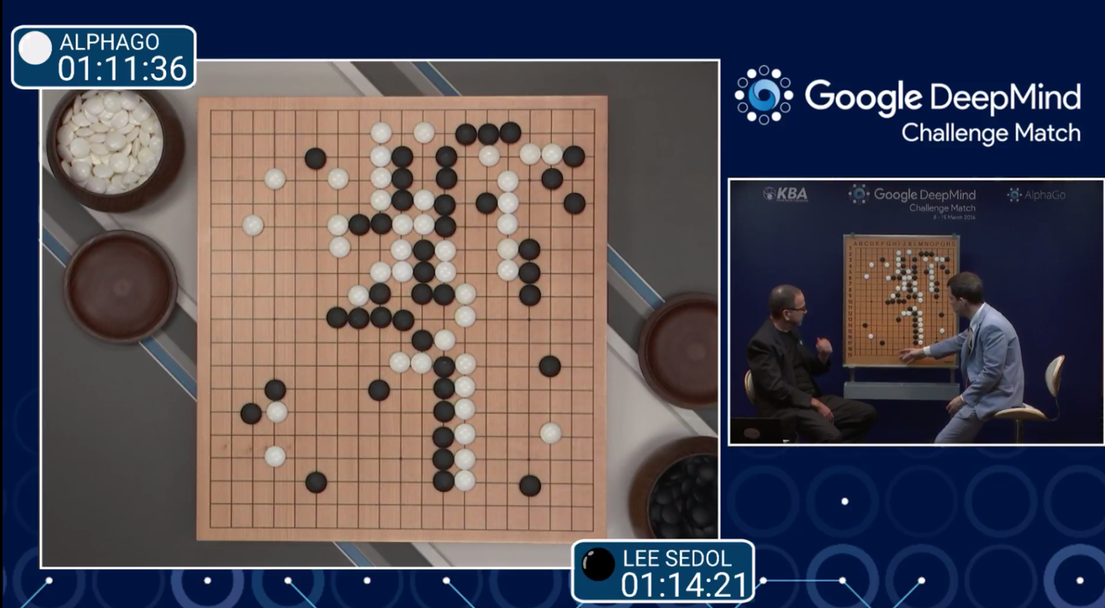 AlphaGo playing the top Go player of the past decade in five matches ...