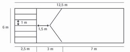 Esporte pelo Juva: Conheça a modalidade - Bocha